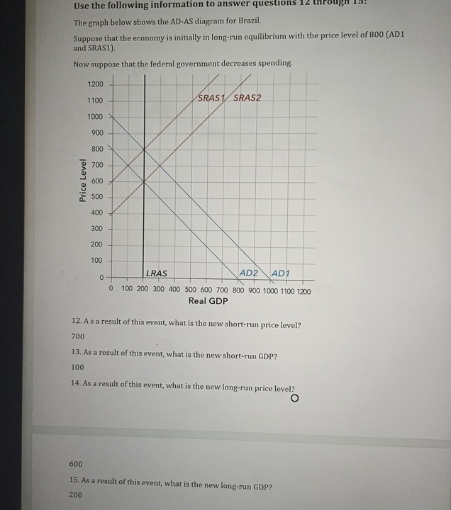 Solved Use the following information to answer questions 12 | Chegg.com