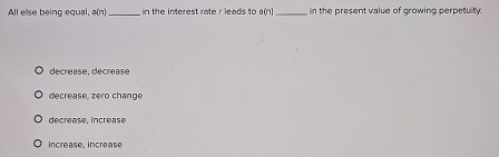 Solved All else being equal, 3(n) ﻿In the interest rate r | Chegg.com