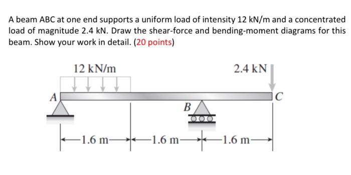 Solved A beam ABC at one end supports a uniform load of | Chegg.com