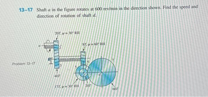 Solved 13-17 Shaft a in the figure rotates at 600rev/min in | Chegg.com