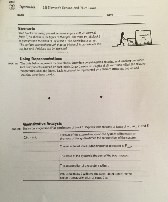 Solved UNIT 2 Dynamics 2.E Newton's Second and Third Laws | Chegg.com
