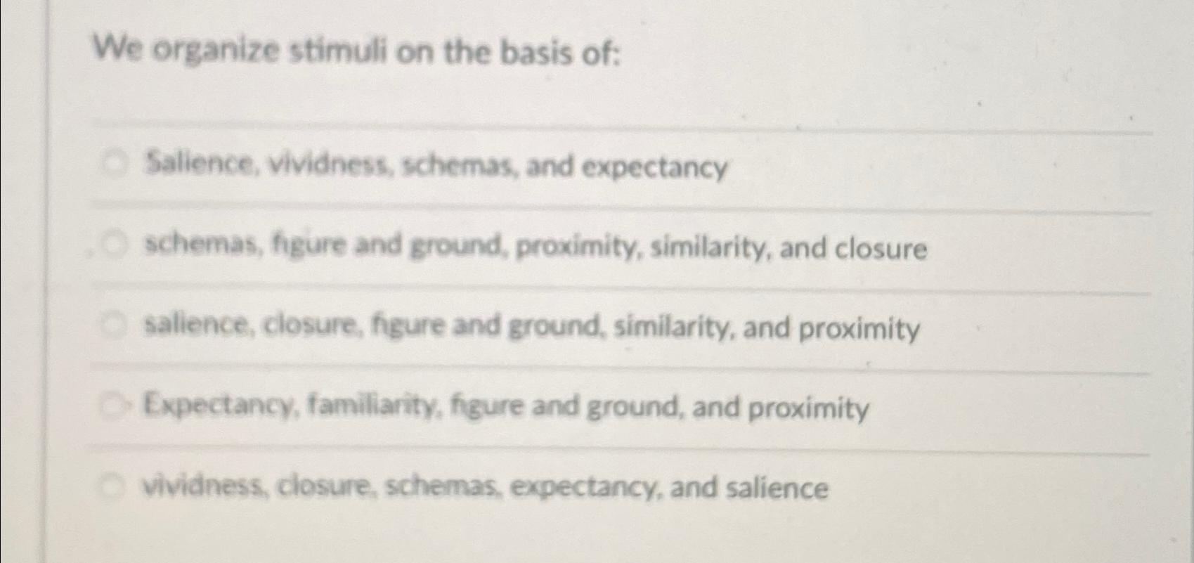 Solved We organize stimuli on the basis of:Salience, | Chegg.com