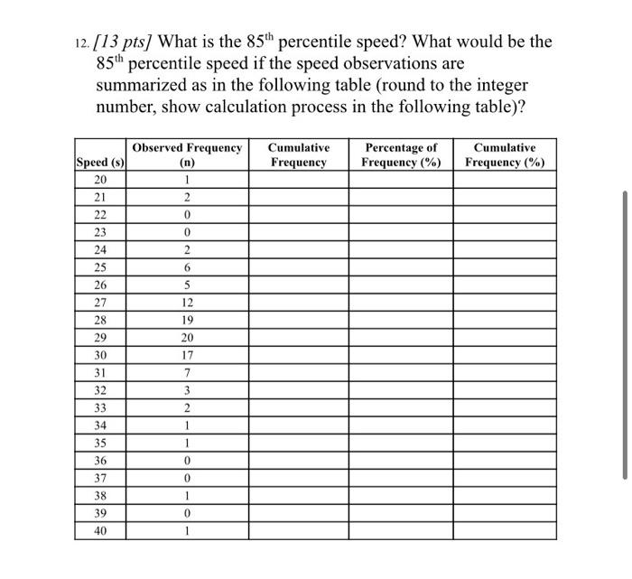 Solved 12. [13 pts) What is the 85th percentile speed? What | Chegg.com