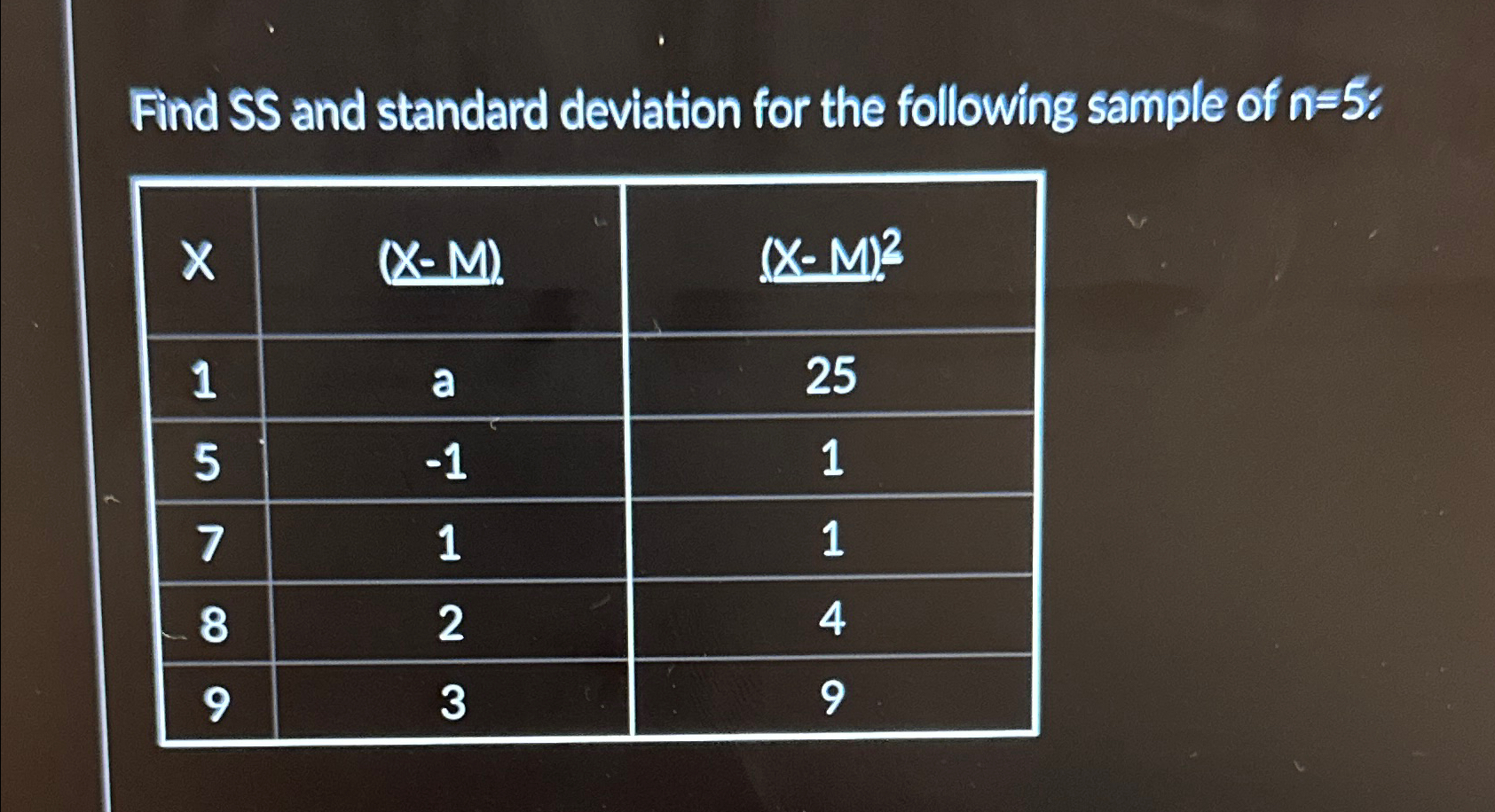 Solved Find SS and standard deviation for the following | Chegg.com