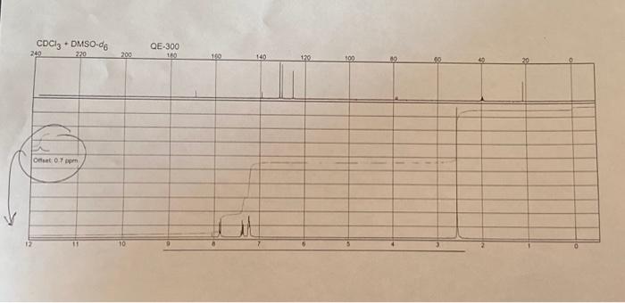 Solved Can someone help me please interpret the NMR results | Chegg.com