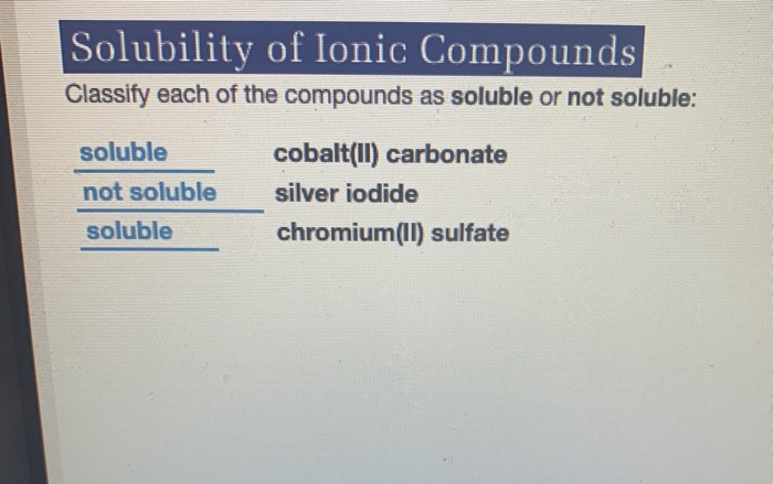 Solved Solubility of Ionic Compounds Classify each of the | Chegg.com