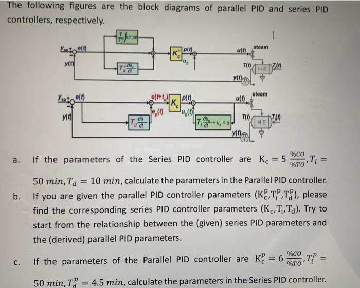 Solved The following figures are the block diagrams of | Chegg.com