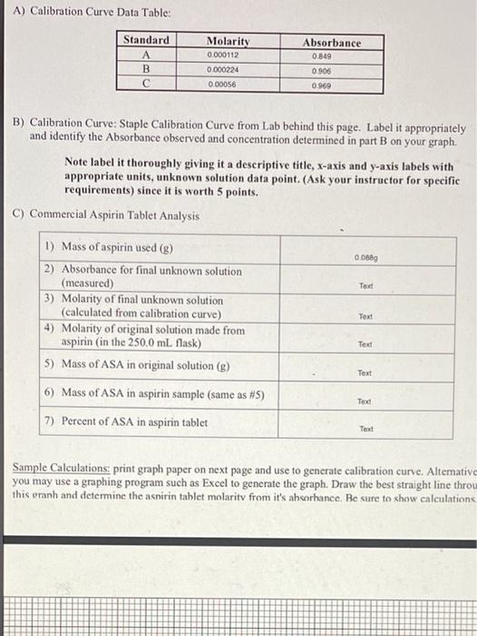 Solved A) Calibration Curve Data Table: Standard A B | Chegg.com
