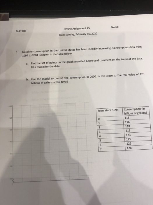 Solved MAT100 Name: Offline Assignment #5 Due: Sunday, | Chegg.com