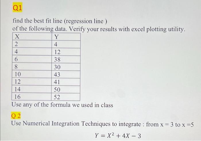 Solved Q1 find the best fit line (regression line) of the | Chegg.com