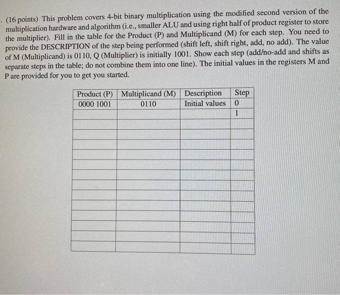 Solved . (16 points) This problem covers 4-bit binary | Chegg.com