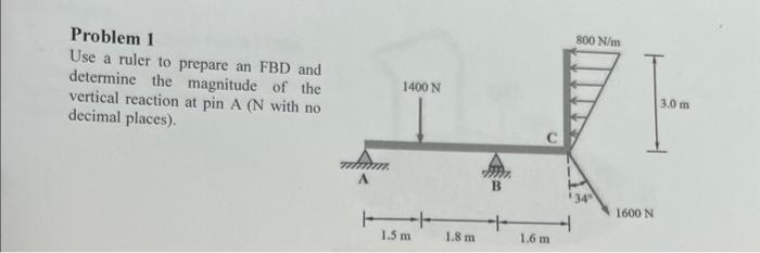 Solved Problem 1 Use a ruler to prepare an FBD and determine | Chegg.com