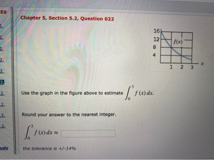 Solved CES Chapter 5, Section 5.2, Question 022 F(2) 2 3 ni | Chegg.com