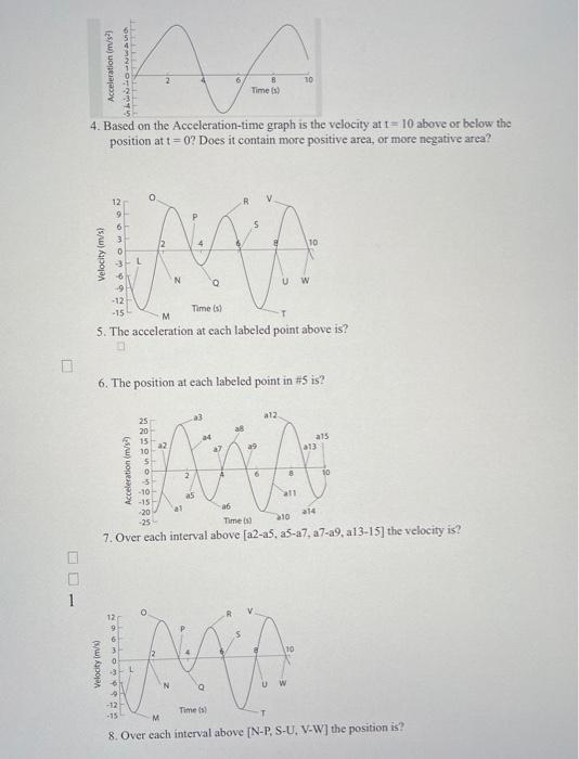 4. Based on the Acceleration-time graph is the | Chegg.com