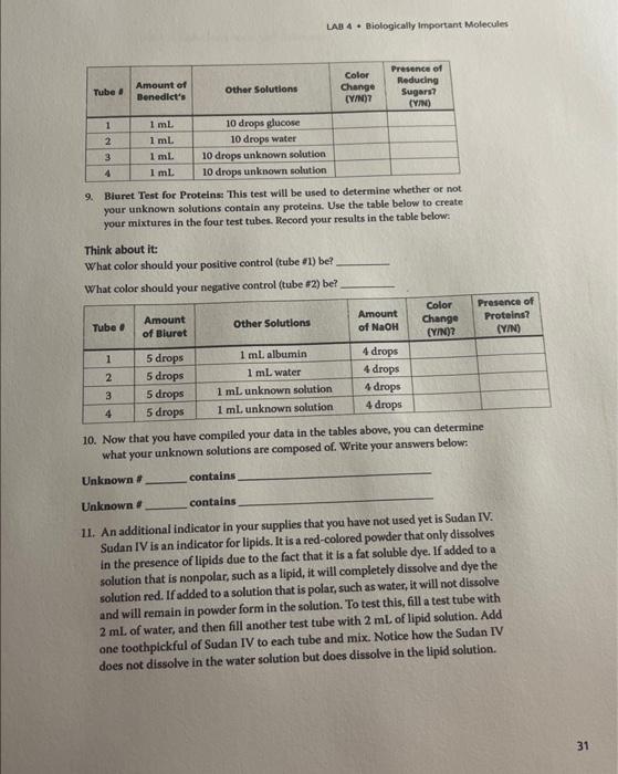 Biological Important Molecules BIO1005 20 points 1. | Chegg.com