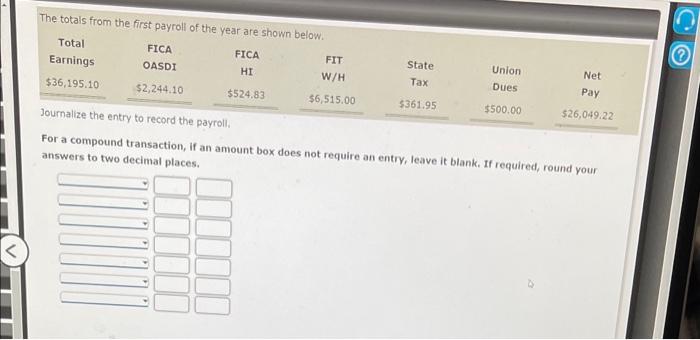 Solved The totals from the first payroll of the year are | Chegg.com