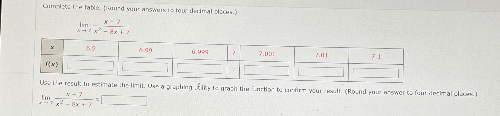 Solved Complete the table. (Round your answers to four | Chegg.com