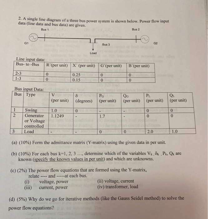 2. A single line diagram of a three bus power system | Chegg.com