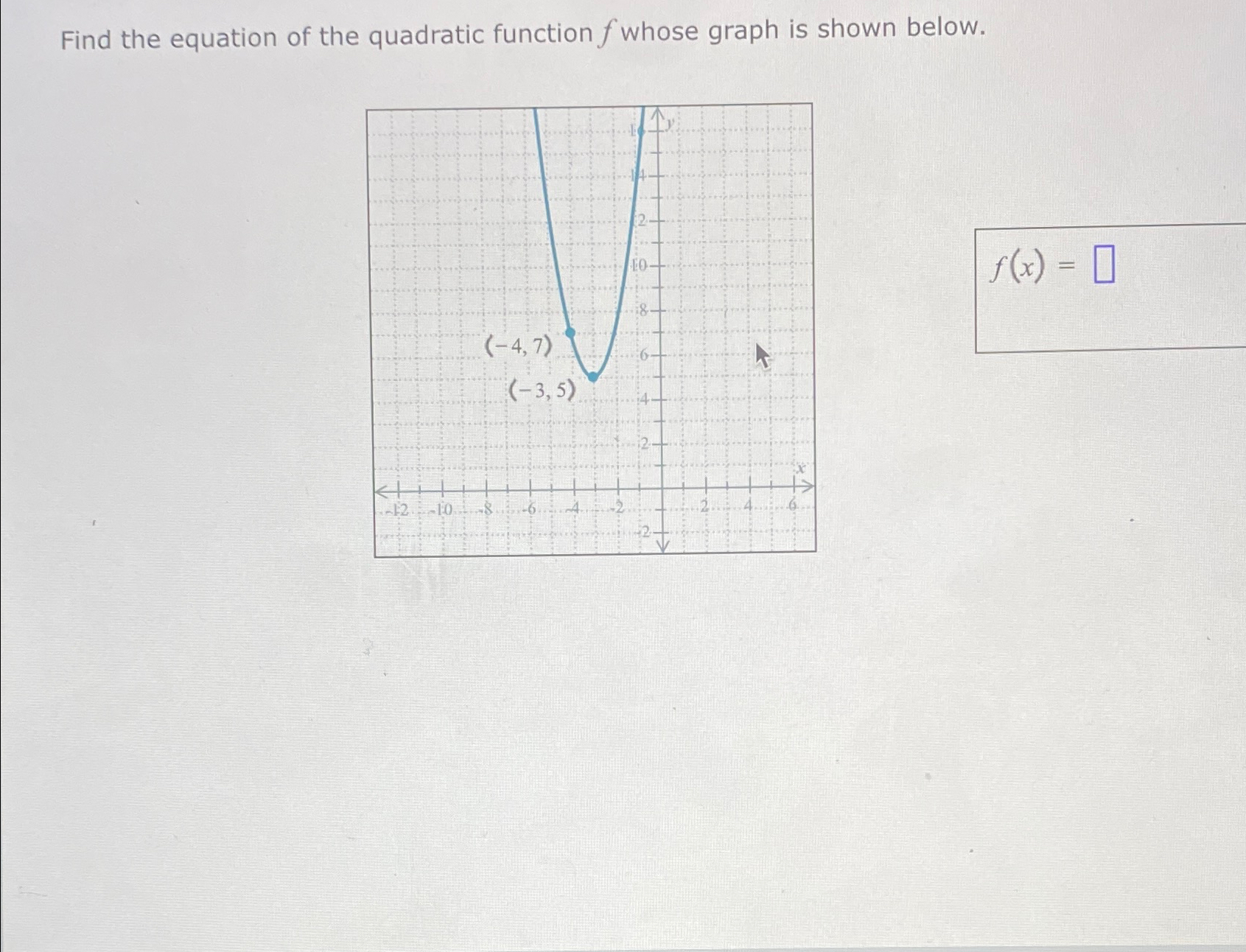 Solved Find the equation of the quadratic function f ﻿whose | Chegg.com