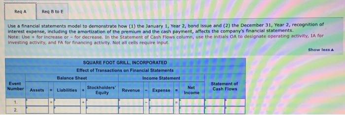 Solved Exercise 10-15A (Static) Straight-line amortization | Chegg.com
