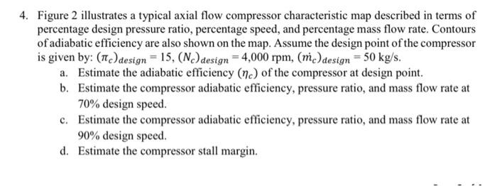 Solved 4. Figure 2 illustrates a typical axial flow | Chegg.com