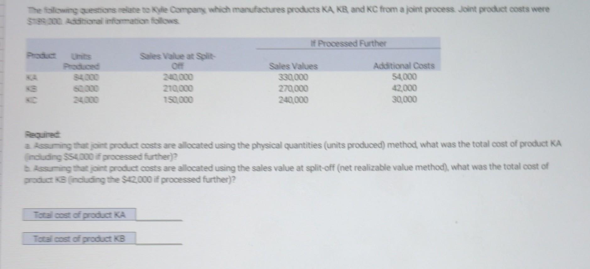 Solved The following questions relate to Kyle Company which | Chegg.com
