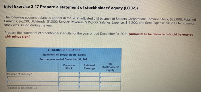 Solved Brief Exercise 3-17 Prepare a statement of | Chegg.com