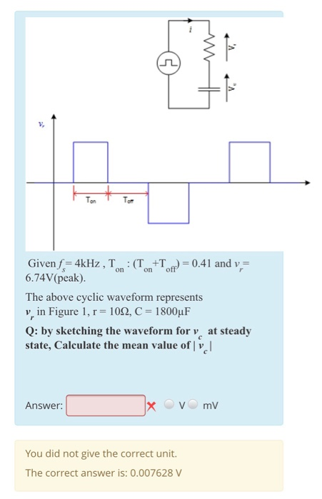 Solved Figure 1. 4 6 8 10 12 14 15 Given the above waveform | Chegg.com