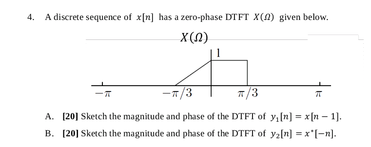 Solved A discrete sequence of x[n] ﻿has a zero-phase DTFT | Chegg.com