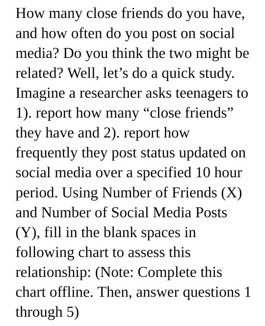 Solved How many close friends do you have, and how often do | Chegg.com