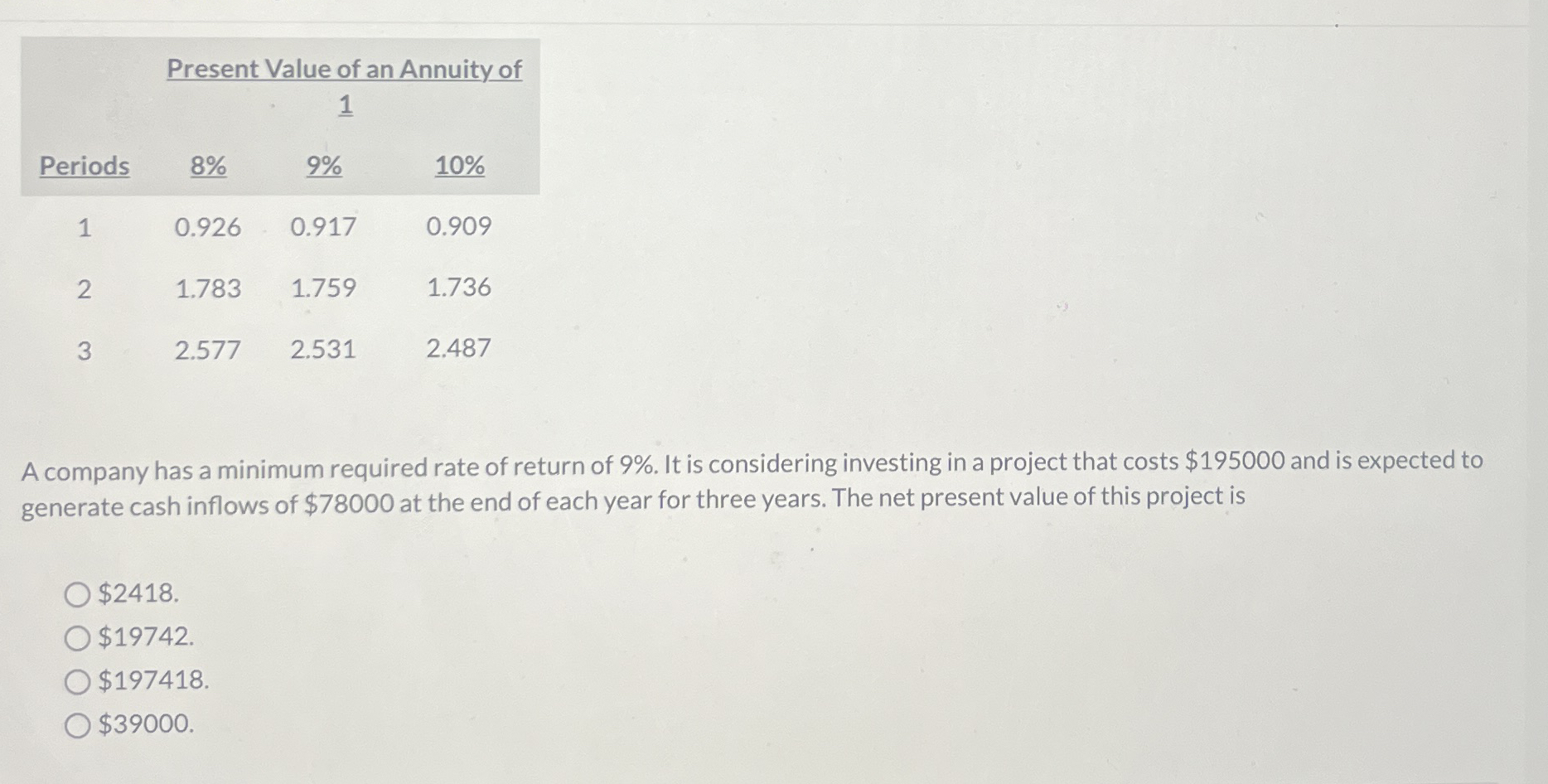 Solved Using the profitability index method, the present | Chegg.com