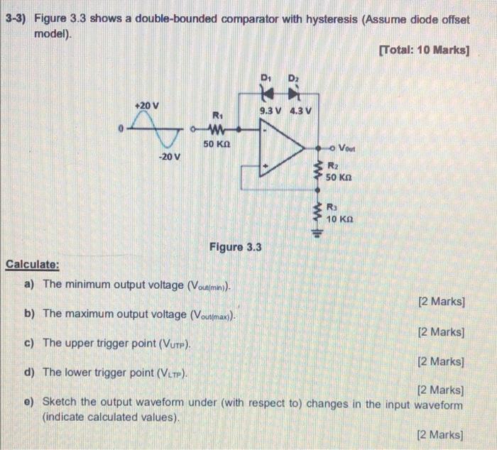 Solved 3-3) Figure 3.3 shows a double-bounded comparator | Chegg.com