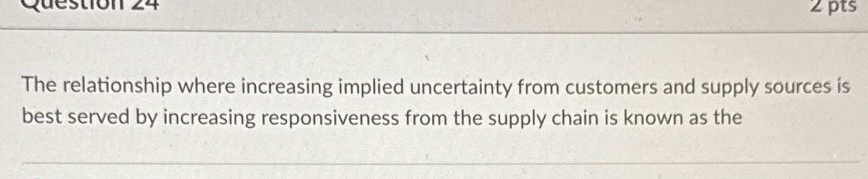 Solved The relationship where increasing implied uncertainty | Chegg.com
