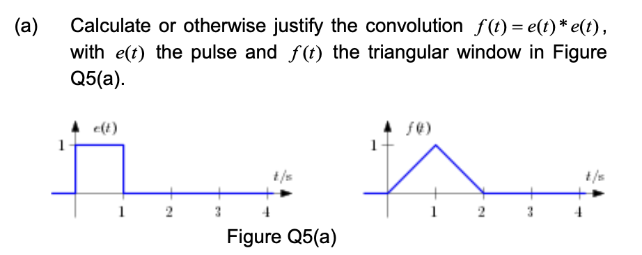 Solved (a) ﻿Calculate or otherwise justify the convolution | Chegg.com