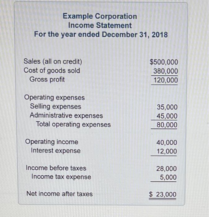 Solved calculate the return on assets calculate the return | Chegg.com