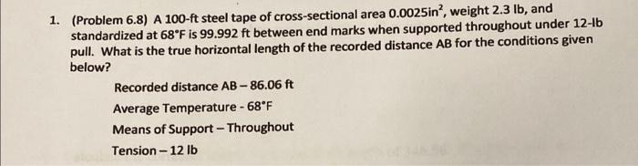 Solved (Problem 6.8) A 100-ft steel tape of cross-sectional | Chegg.com