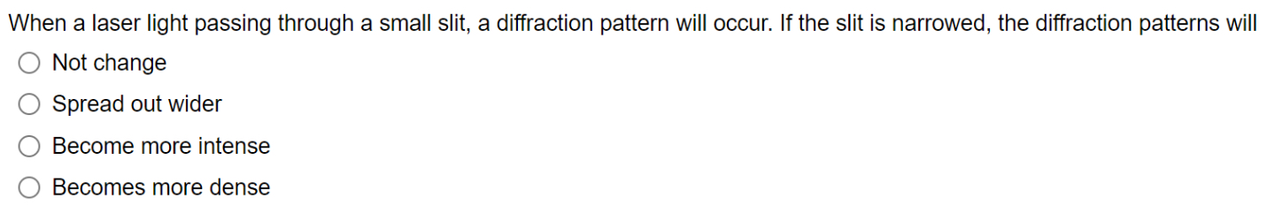 Solved When a laser light passing through a small slit, a | Chegg.com