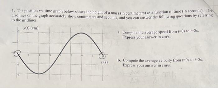 Solved 4. The position vs. time graph below shows the height | Chegg.com
