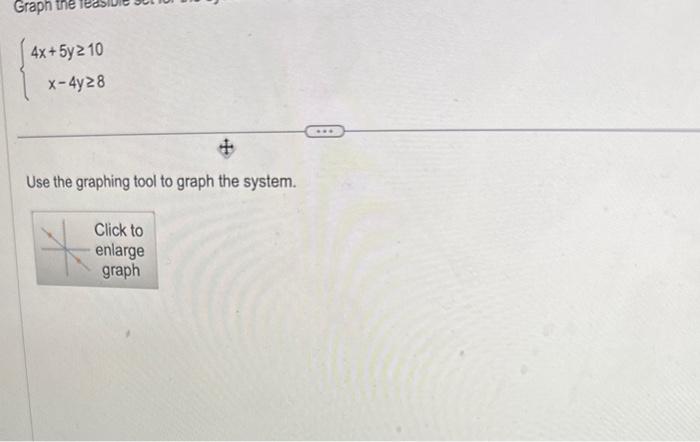 Solved Graph the feasible set for the system of | Chegg.com