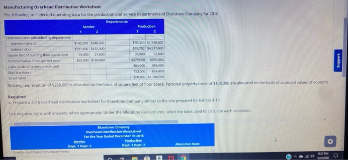 Solved Manufacturing Overhead Distribution Worksheet The | Chegg.com