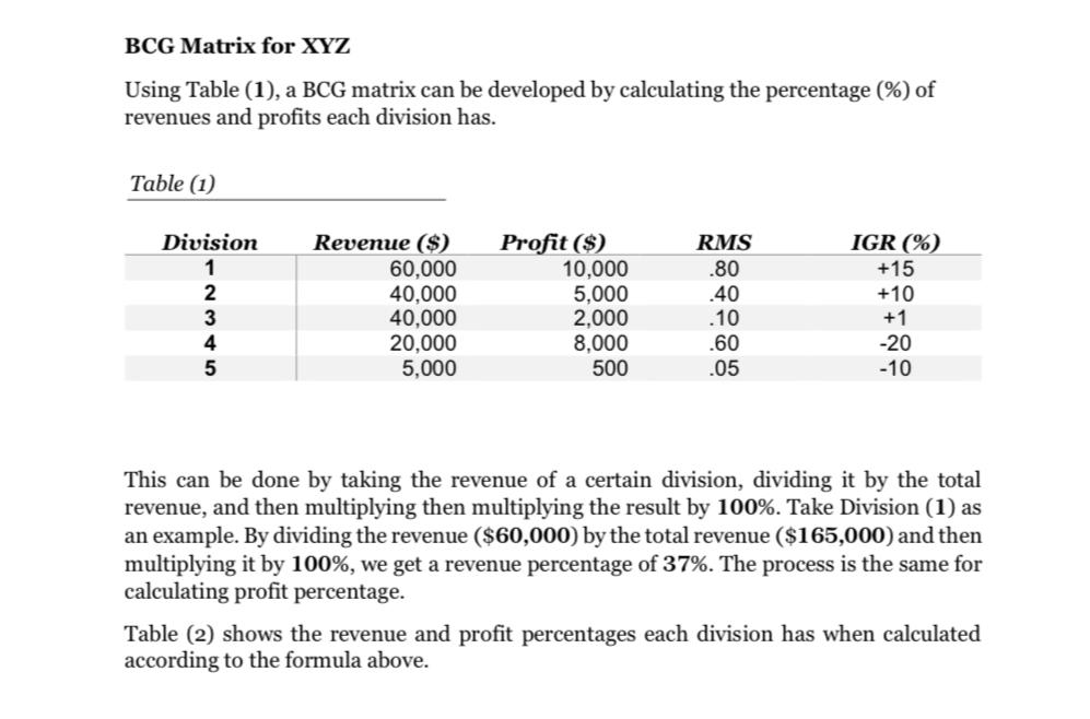 Solved BCG Matrix for XYZUsing Table (1), ﻿a BCG matrix can | Chegg.com