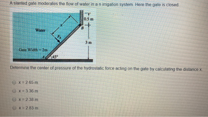 Solved A slanted gate moderates the flow of water in an | Chegg.com