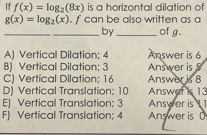 If f(x) = log₂ (8x) is a horizontal dilation of g(x) | Chegg.com