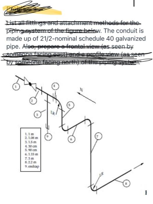 Water flows through the piping system of the figure | Chegg.com