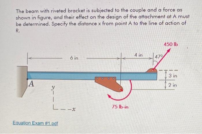 Solved The beam with riveted bracket is subjected to the | Chegg.com