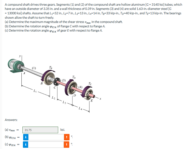 Solved A compound shaft drives three gears. Segments (1) | Chegg.com