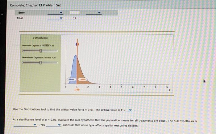 Solved Complete: Chapter 13 Problem Set 4. Repeated-measures | Chegg.com