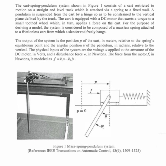 Solved The cart-spring-pendulum system shown in Figure 1 | Chegg.com