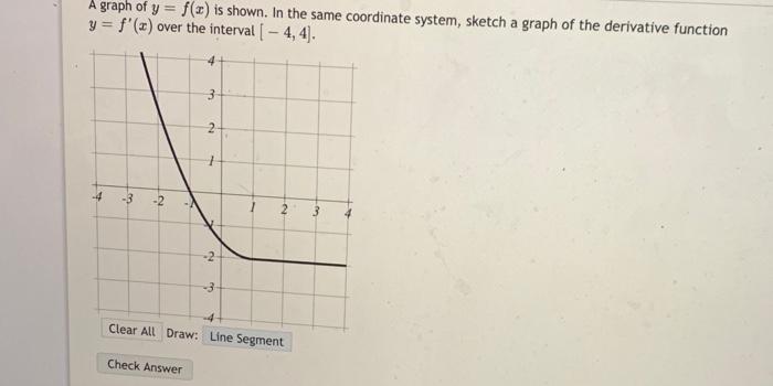 Solved A graph of y = f(1) is shown. In the same coordinate | Chegg.com