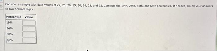 Solved Consider a sample with data values of | Chegg.com